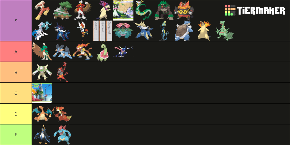 A final form starter pokemon Tier List (Community Rankings) - TierMaker