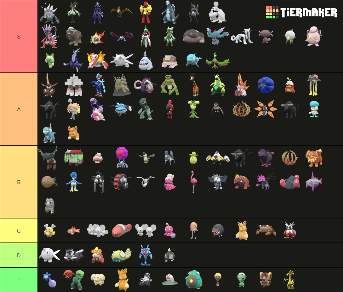 New pokemon in paldea Tier List (Community Rankings) - TierMaker