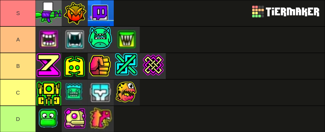 Recent Geometry Dash Tier Lists - TierMaker