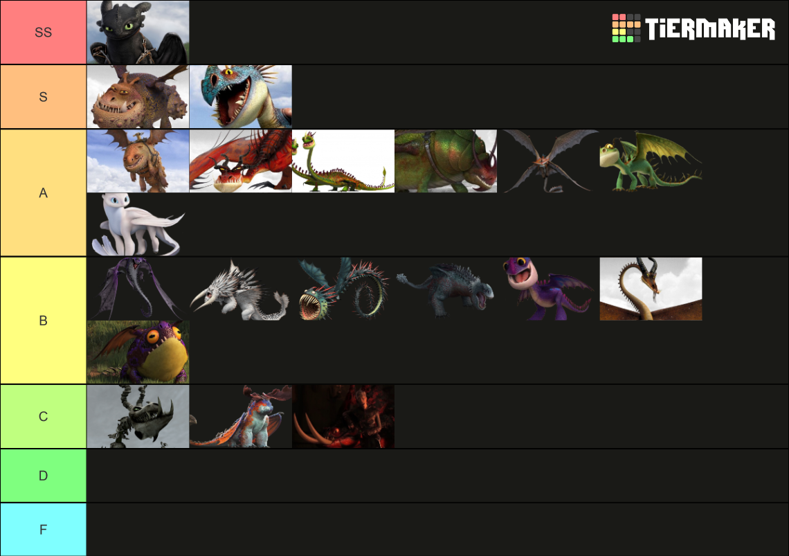 httyd characters Tier List (Community Rankings) - TierMaker