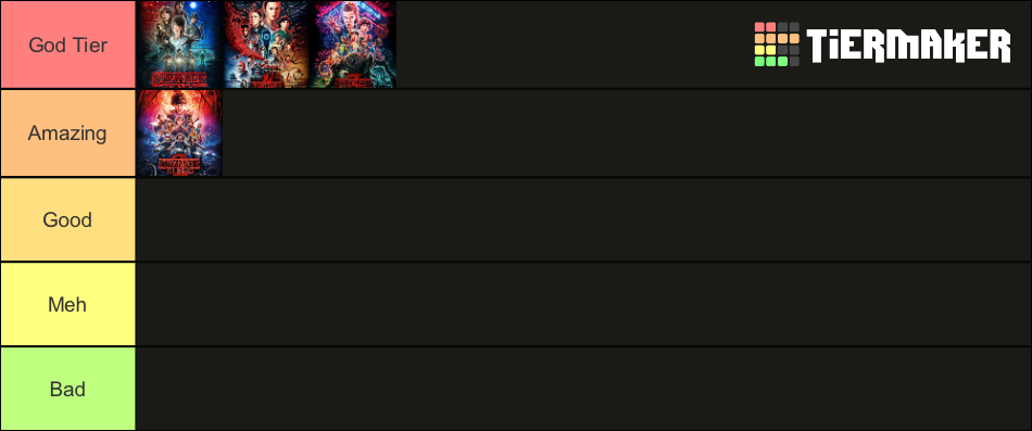 Stranger Things Episodes (Seasons 1-4) Tier List (Community Rankings ...