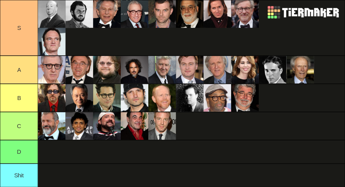 Greatest Film Directors Tier List (Community Rankings) - TierMaker