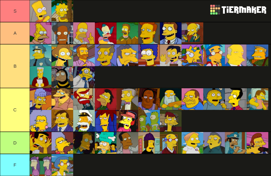 The Simpsons characters Tier List (Community Rankings) - TierMaker