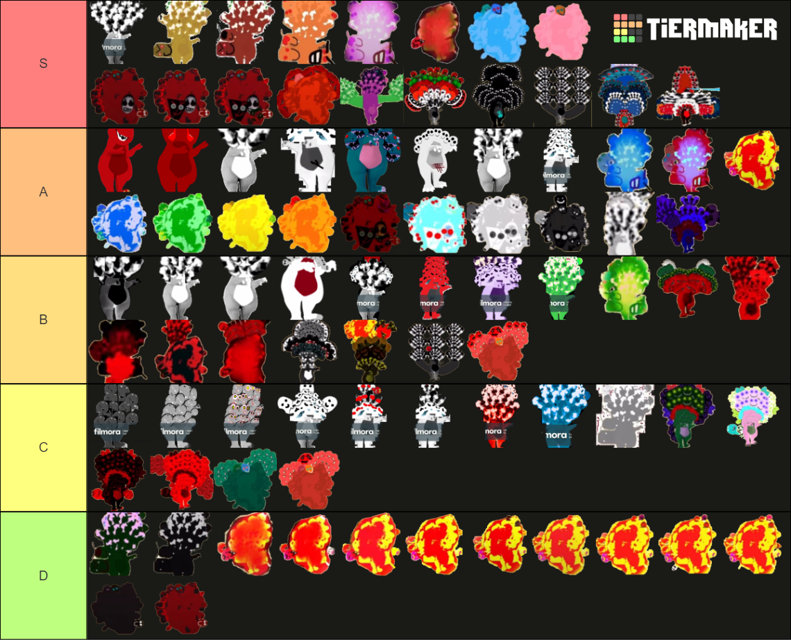 Barney Modes Ratngs Tier List (Community Rankings) - TierMaker