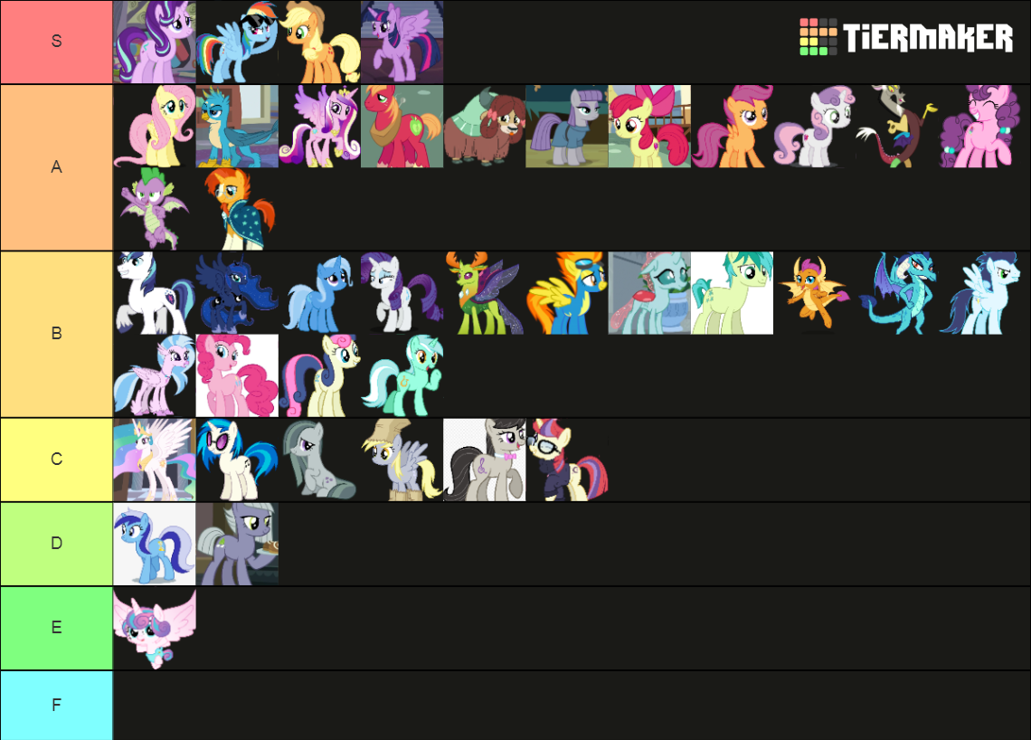 MLP Main Characters Tier List (Community Rankings) - TierMaker