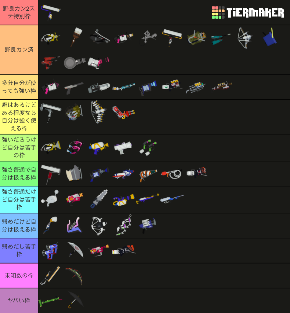 Splatoon 3 Salmon Run Main Weapon Tier List (Community Rankings) - TierMaker