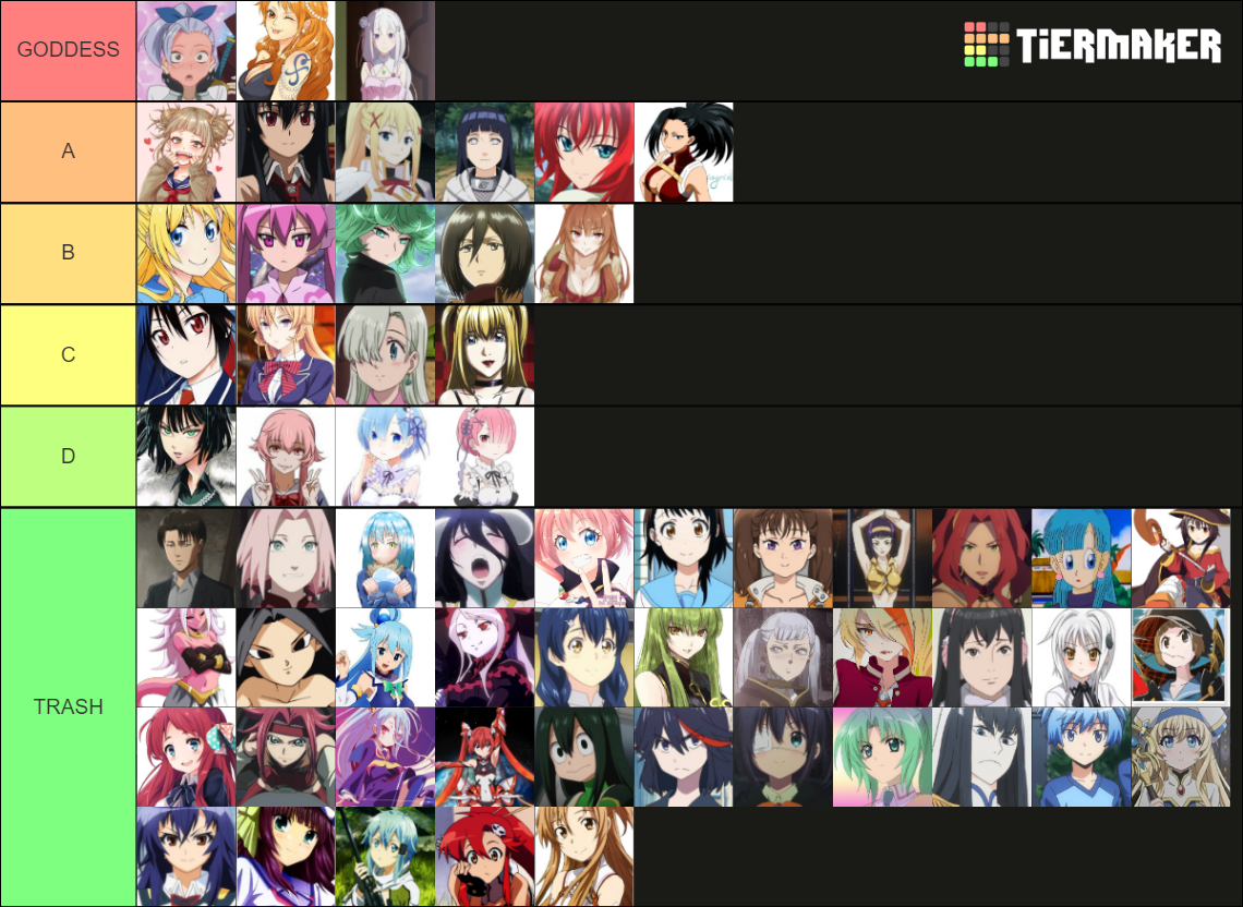 Anime Waifus! Tier List (Community Rankings) - TierMaker