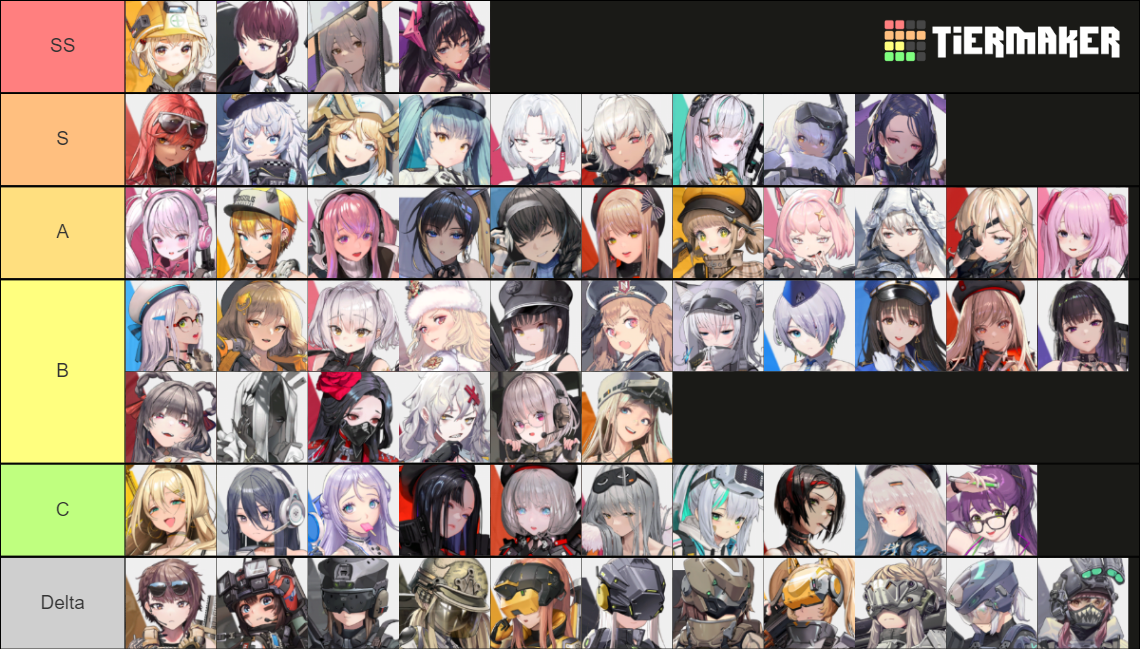 NIKKE at Official Launch Tier List (Community Rankings) - TierMaker