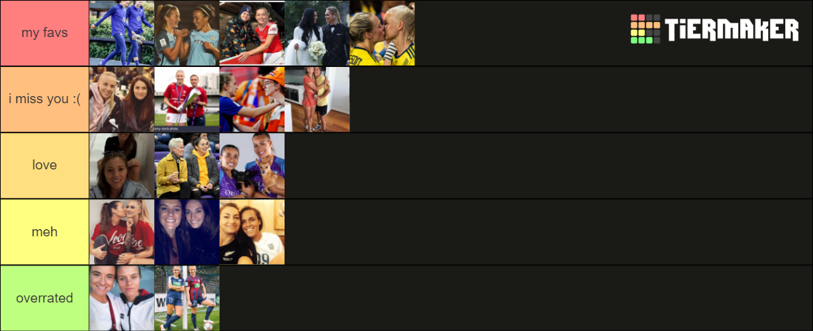 woso couples Tier List (Community Rankings) - TierMaker