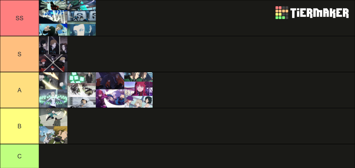 All World Trigger B-Rank Wars Tier List (Community Rankings) - TierMaker