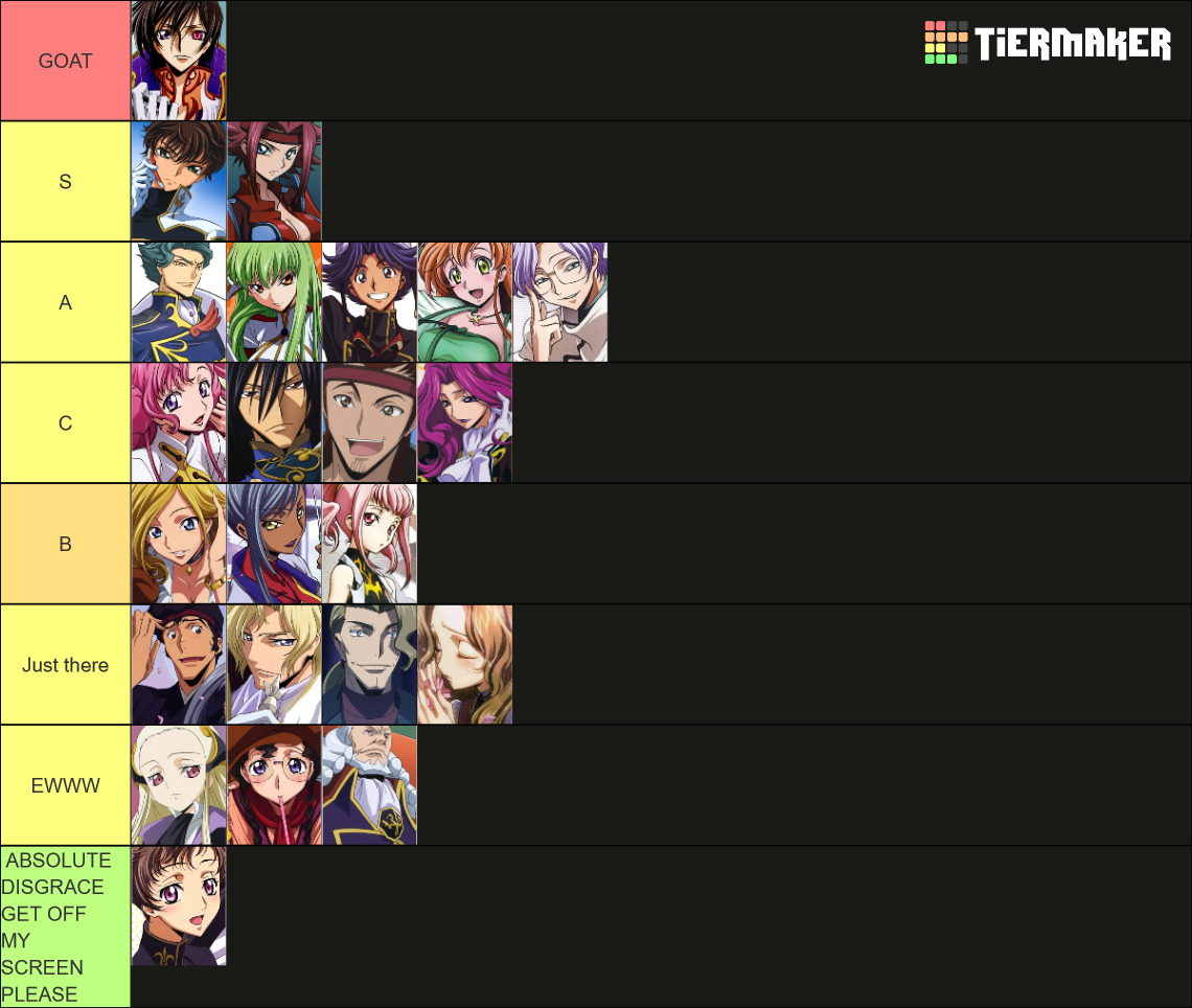 Code Geass Characters Tier List (Community Rankings) - TierMaker