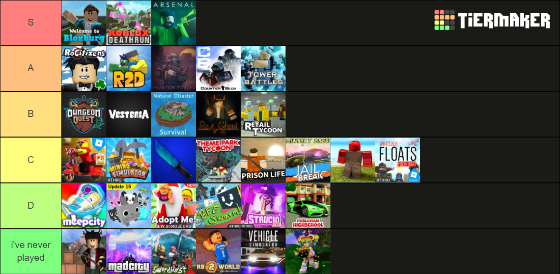 Roblox Popular Games Tier List (Community Rankings) - TierMaker
