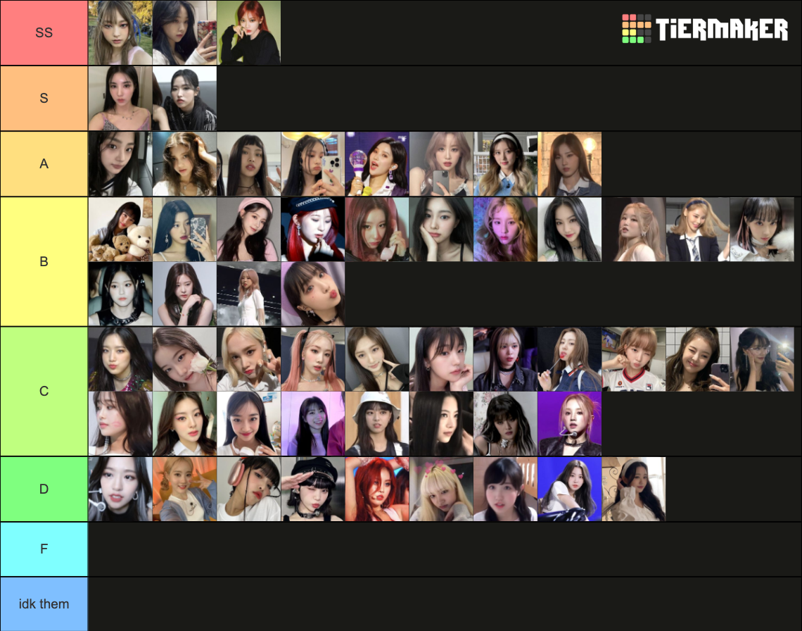 4th gen gg idols Tier List (Community Rankings) - TierMaker