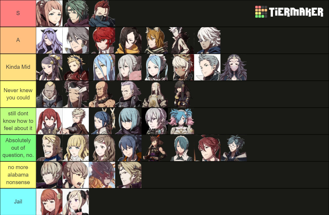 FE Fates Romance Options Tier List (Community Rankings) - TierMaker