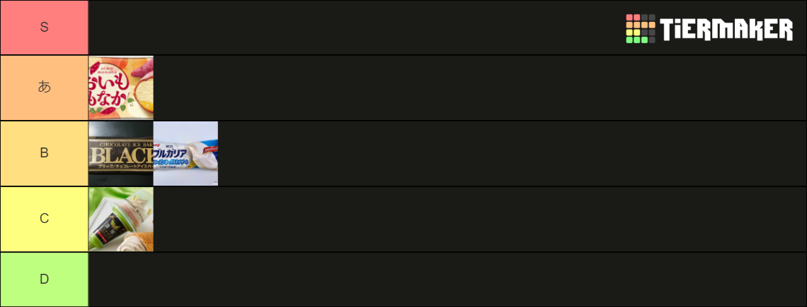 ice tier Tier List (Community Rankings) - TierMaker