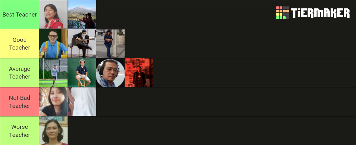 Guru tarakanita gading serpong Tier List (Community Rankings) - TierMaker