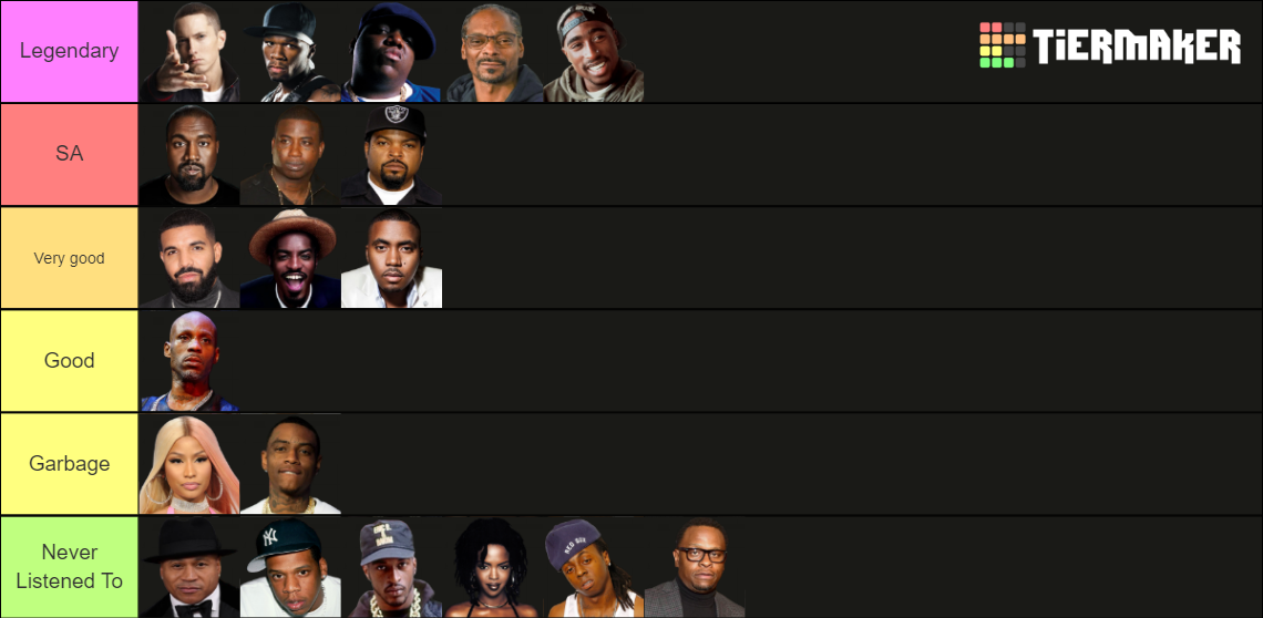GOAT Rappers Tier List (Community Rankings) - TierMaker