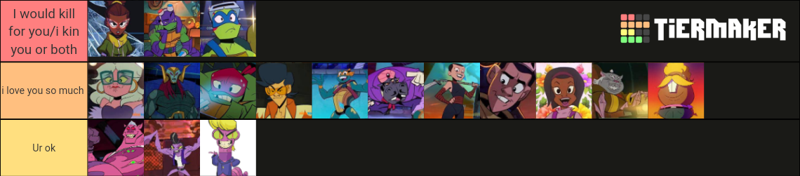 ROTTMNT 2018 Characters Tier List (Community Rankings) - TierMaker