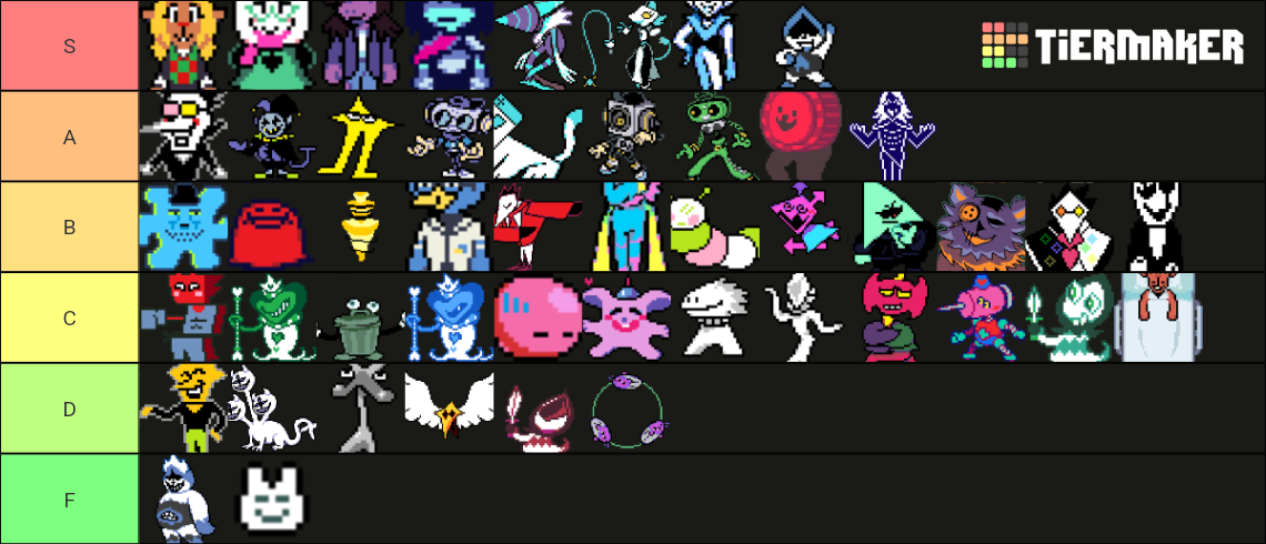 Deltarune Characters Tier List (Community Rankings) - TierMaker