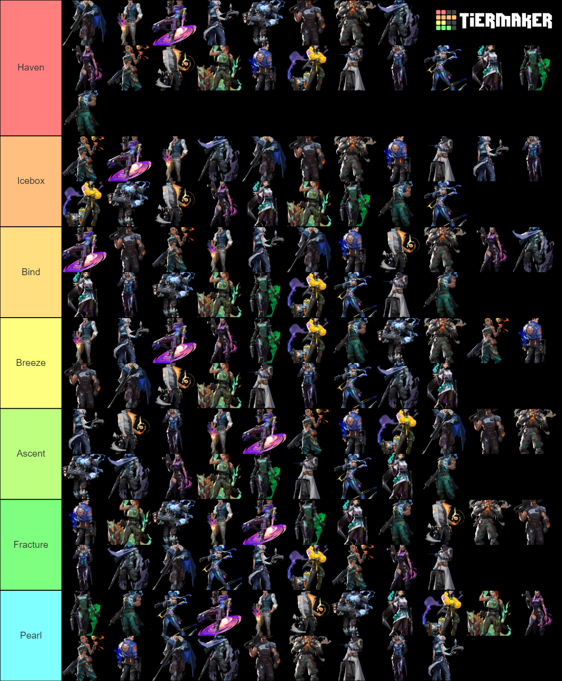 Preferred agents on valo maps Tier List (Community Rankings) - TierMaker