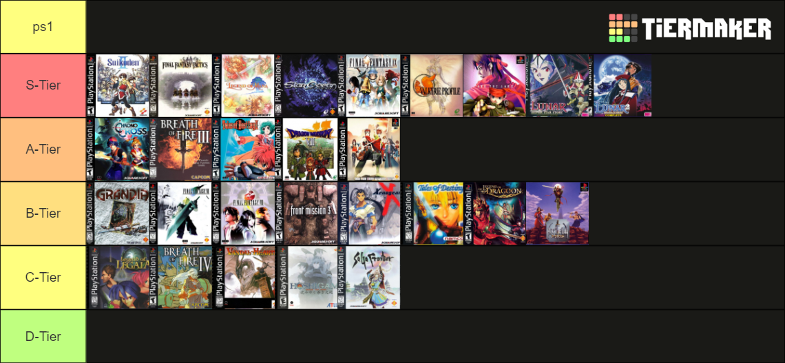 bnd PS1 JRPG Tier List (Community Rankings) - TierMaker