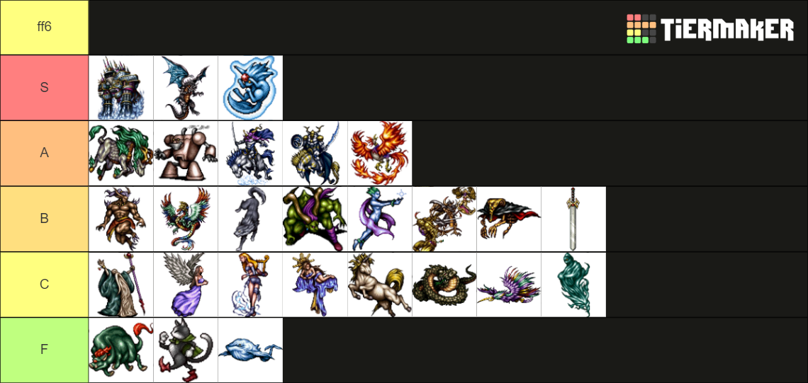 Final Fantasy 6 Esper Summons For Final Kefka Tier List (Community ...