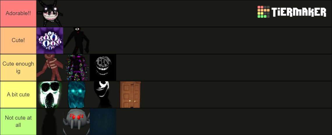 Cutest Doors Entities Tier List (Community Rankings) - TierMaker
