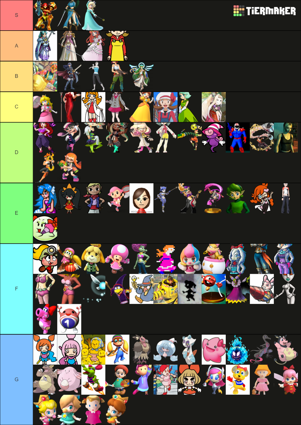 Nintendo Girls Tier List (Community Rankings) - TierMaker