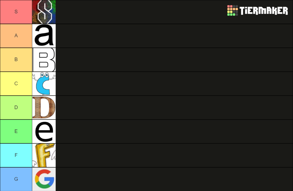 Top Tier Letters Tier List (Community Rankings) - TierMaker