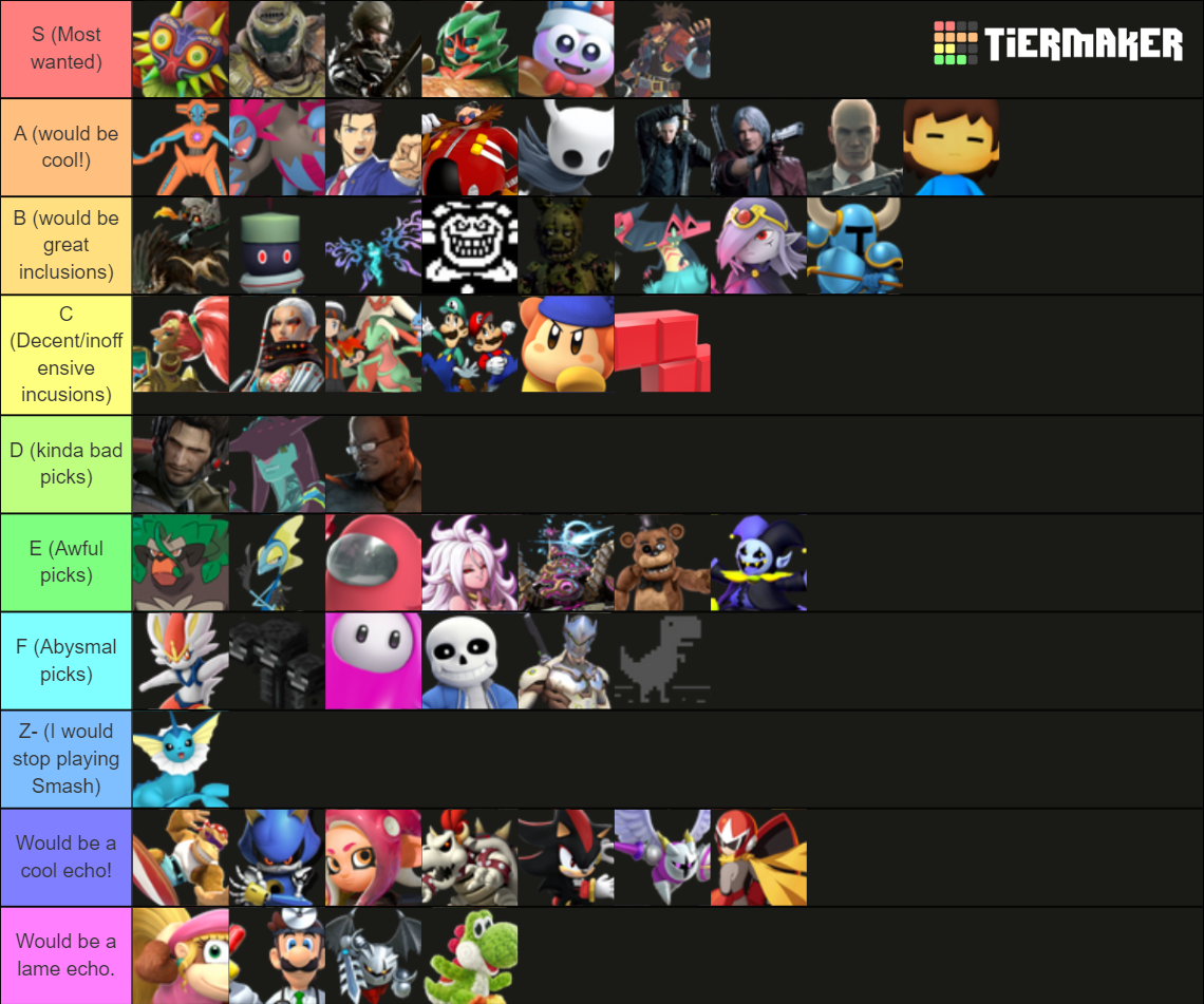 SMASH BROS POTENTIAL DLC WISHLIST (900+ CHARACTERS) Tier List ...