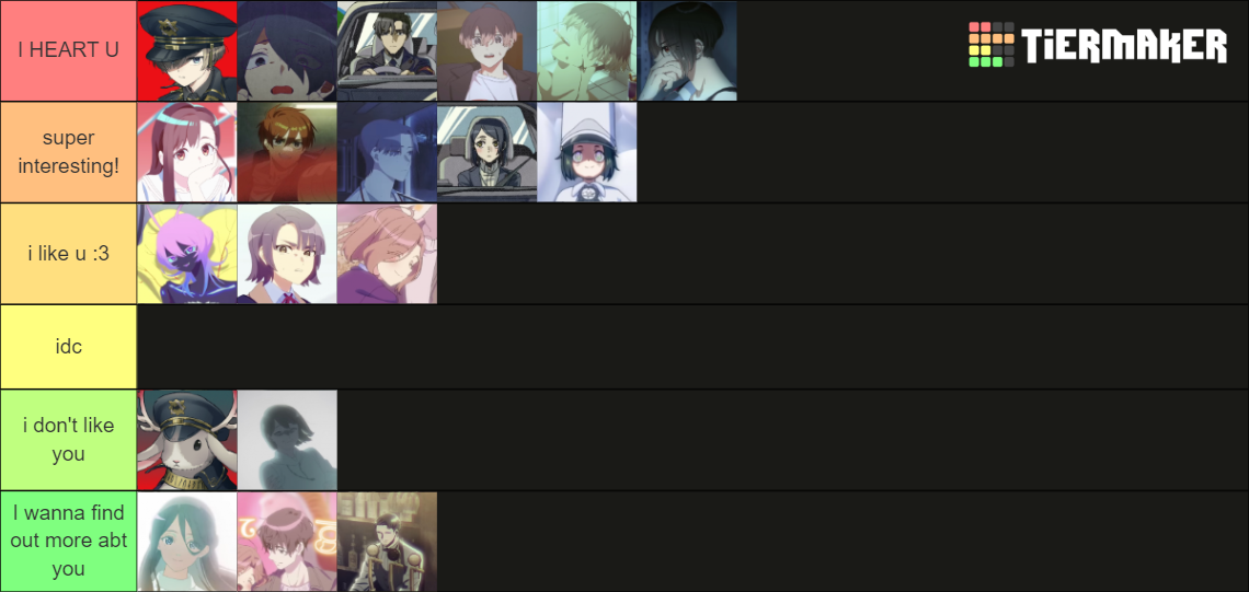 MILGRAM Characters Tier List (Community Rankings) - TierMaker