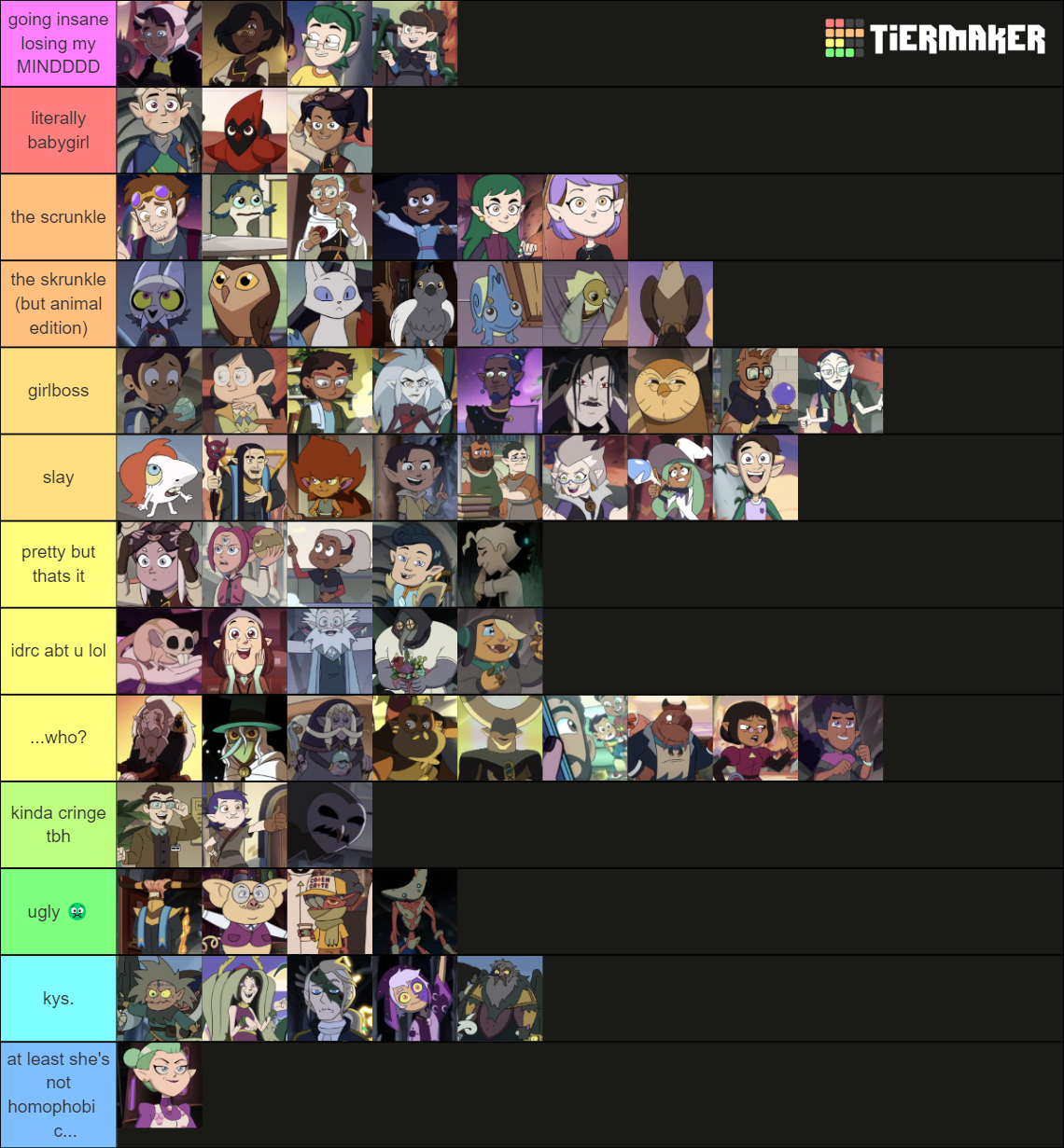 The owl house characters (Season 2B included) Tier List (Community ...