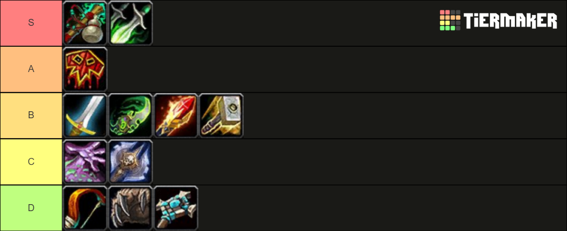 WoW Classes Tier List (Community Rankings) - TierMaker