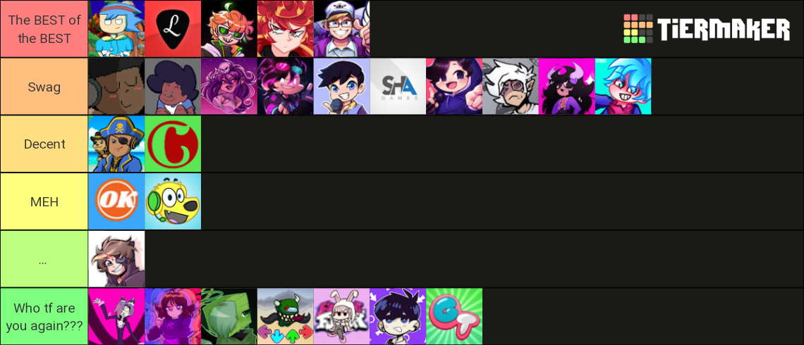 FNF Content Creators Tier List (Community Rankings) - TierMaker