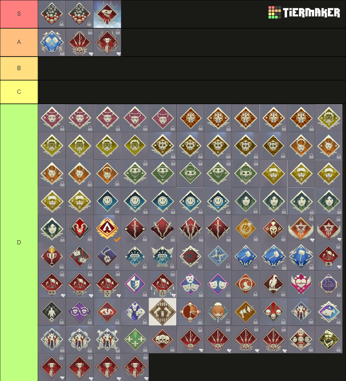 Apex legends badges Tier List (Community Rankings) - TierMaker