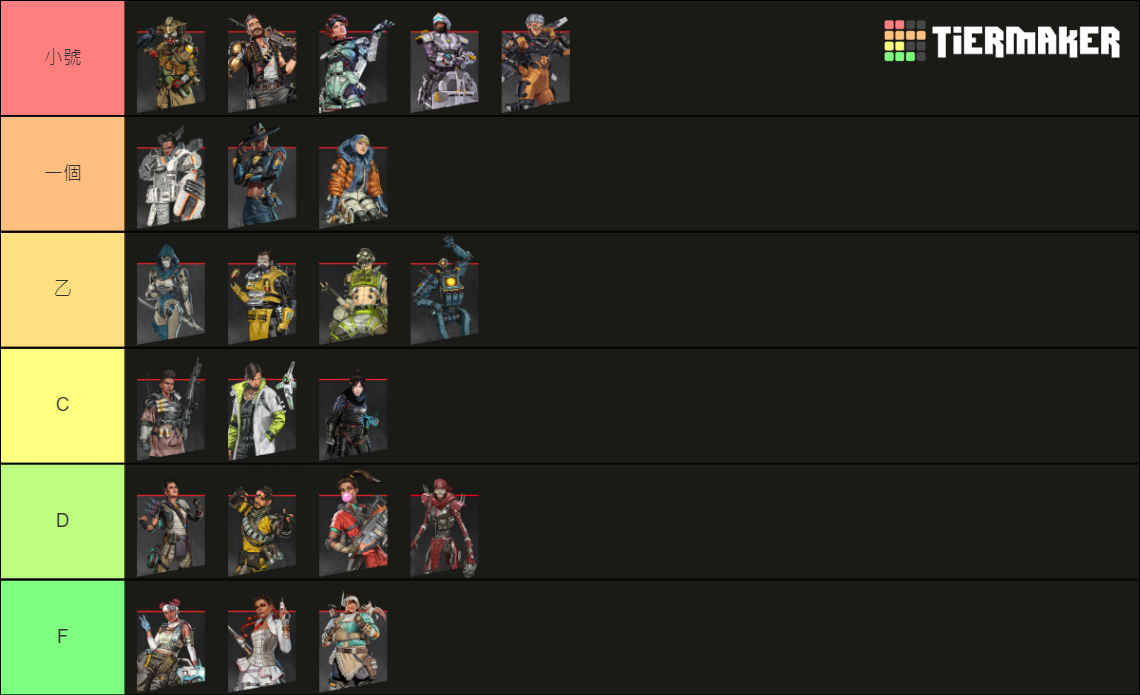 Apex Legends Season 14 Legends Tier List (Community Rankings) - TierMaker