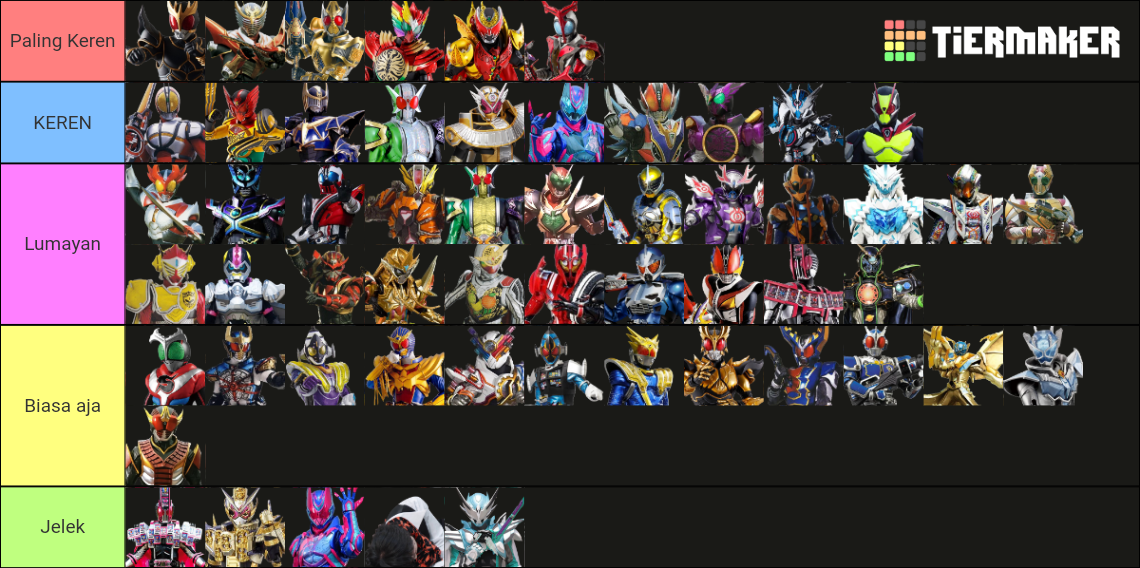 Kamen Rider Final Forms, Good Guys Edition Tier List (Community ...