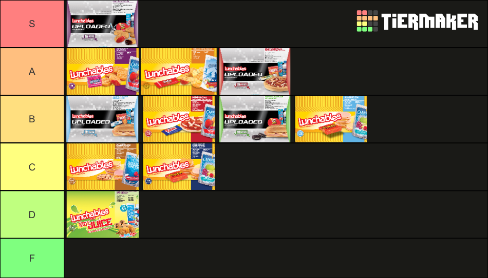 Lunchables Tier List (Community Rankings) - TierMaker