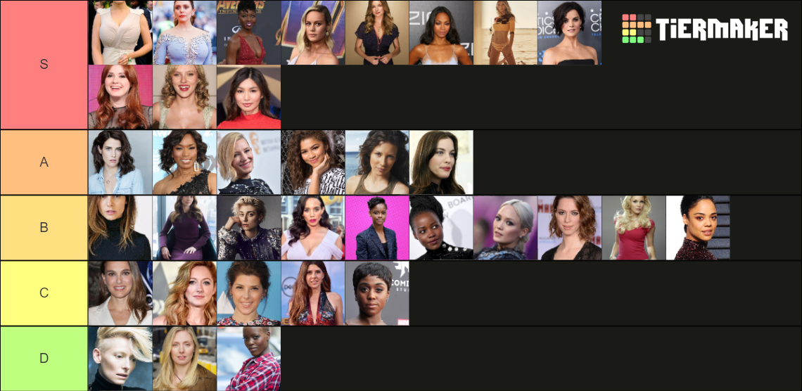 MCU Actors (Female) Tier List (Community Rankings) - TierMaker