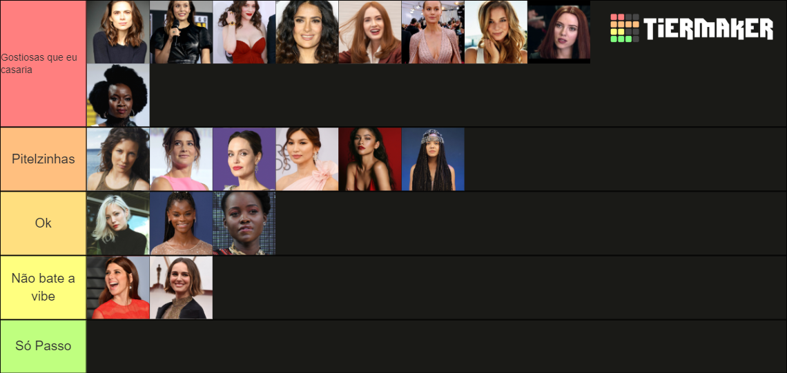 MCU Female Actresses Tier List (Community Rankings) - TierMaker