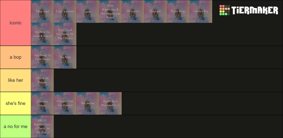taylor swift - lover album Tier List (Community Rankings) - TierMaker