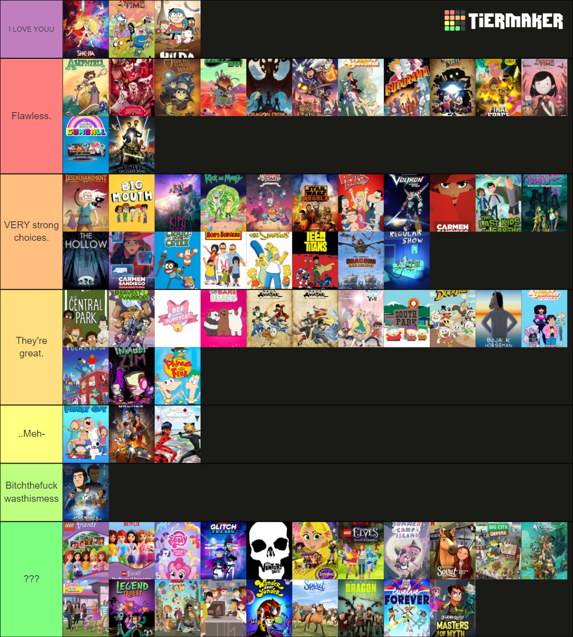 Animated TV Series Tier List (Community Rankings) - TierMaker