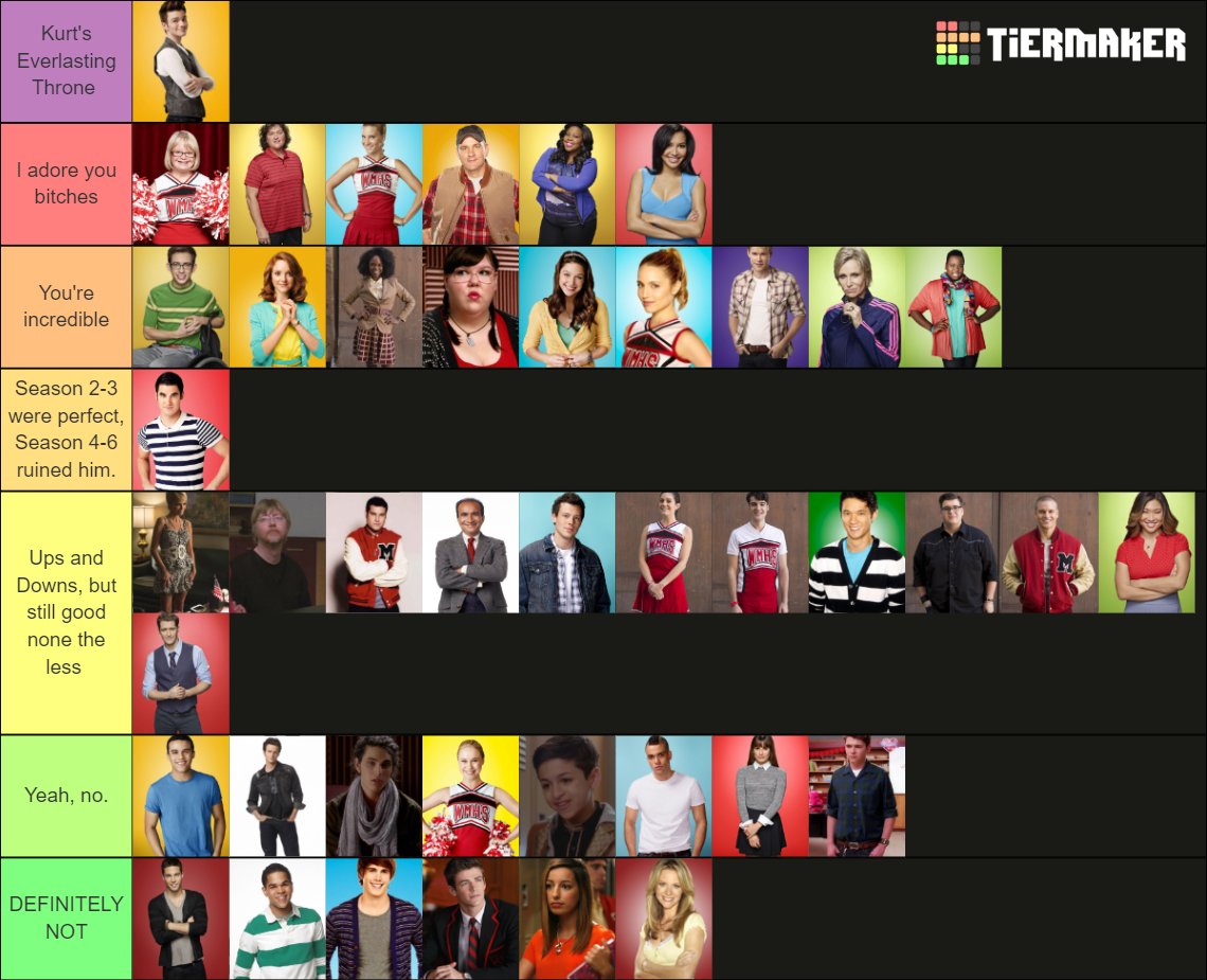 Glee Characters (S1-S6) Tier List (Community Rankings) - TierMaker