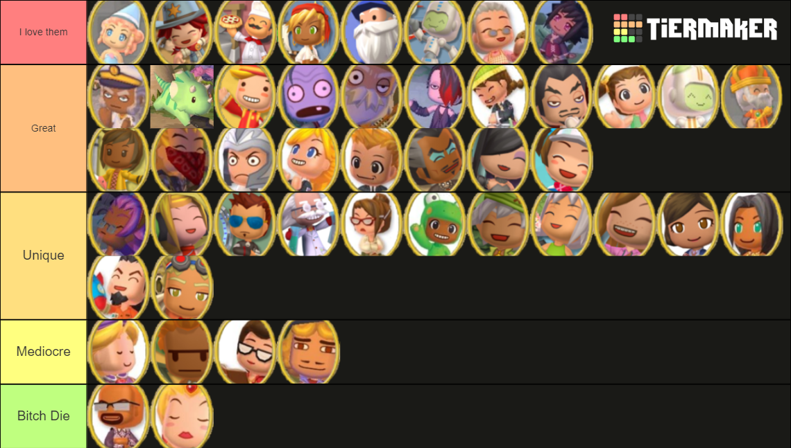 Mysims Kingdom Characters Tier List (Community Rankings) - TierMaker