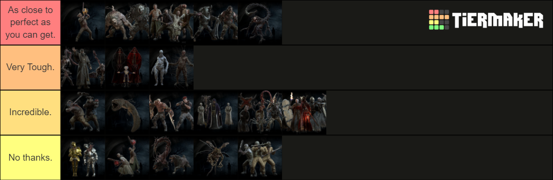 Resident Evil 4 Remake Bosses & Enemy Tier List (Community Rankings ...