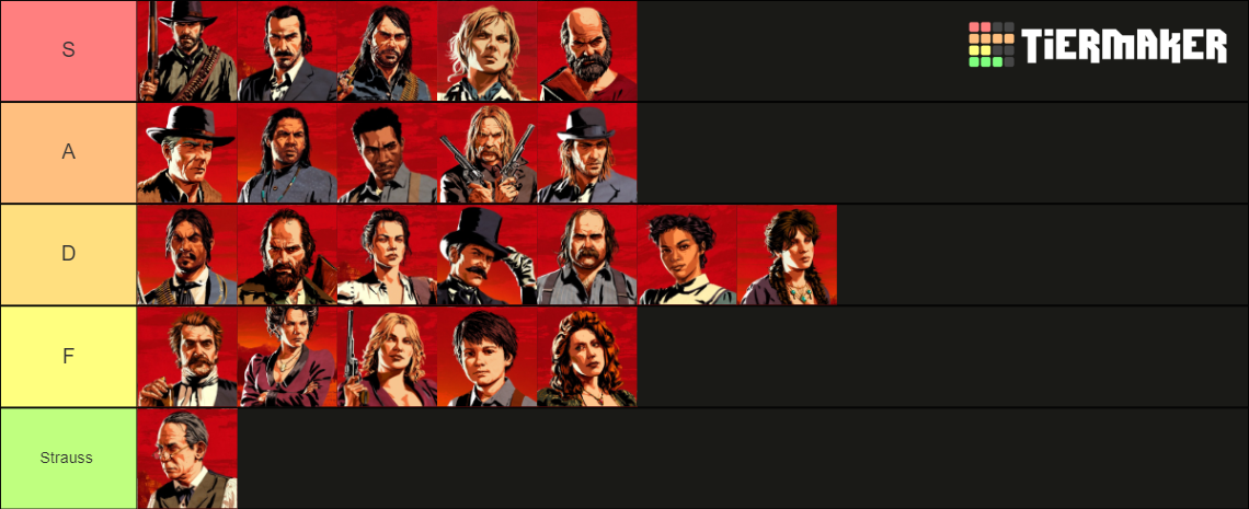 Red Dead Redemption 2 Gang Members Tier List (Community Rankings ...