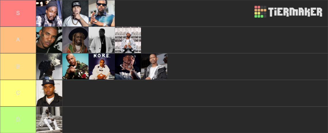 One Blood Mega-Remix Verses Tier List (Community Rankings) - TierMaker