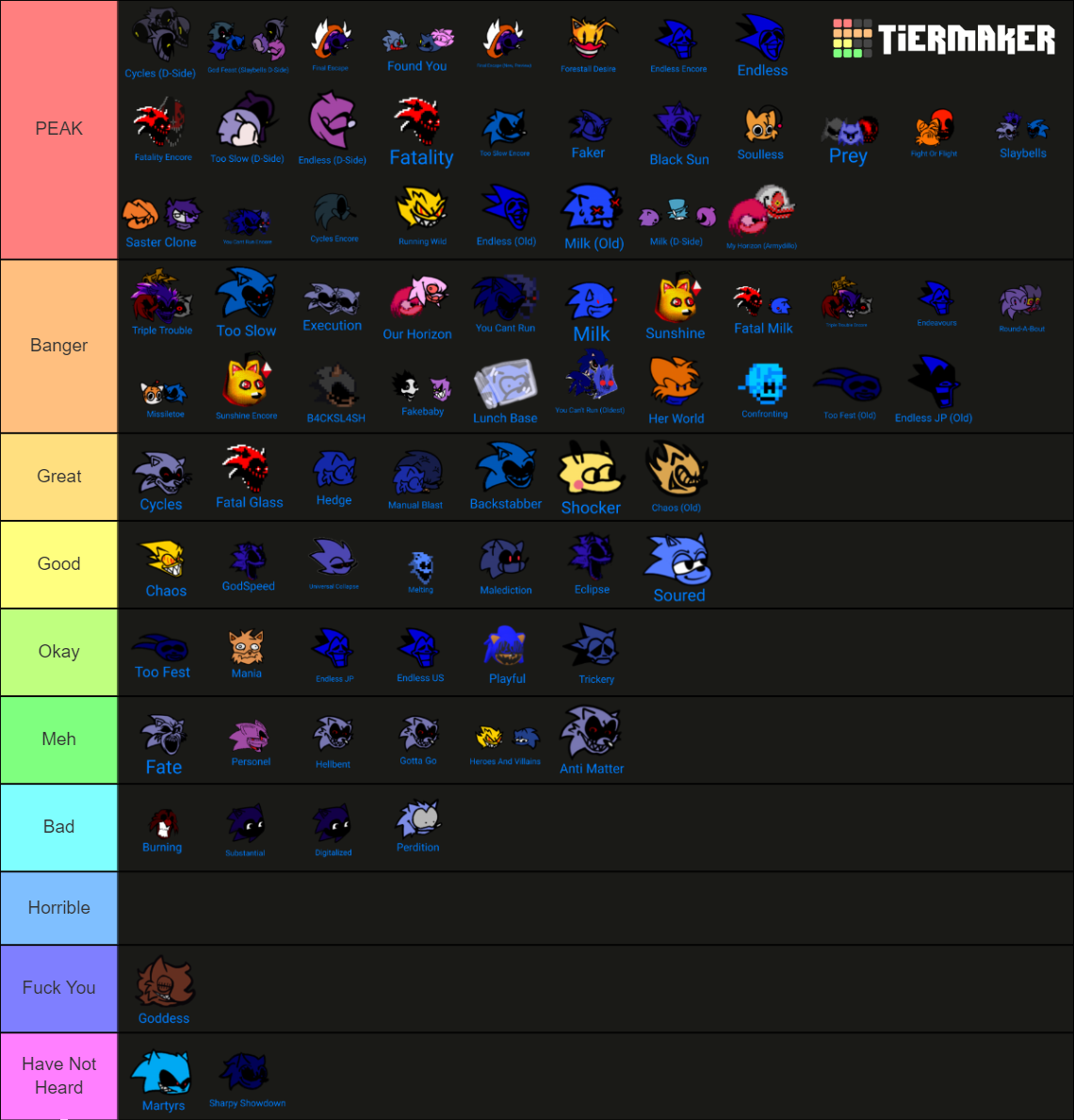 ALL sonic.exe fnf songs + extras Tier List (Community Rankings) - TierMaker