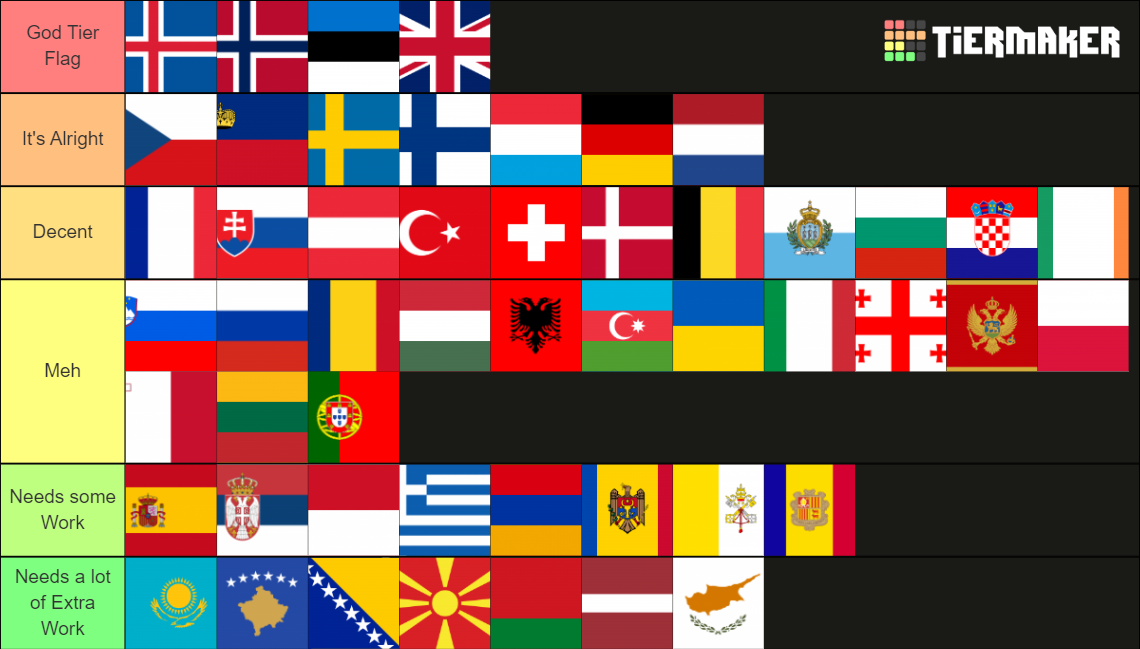 European Country Flag Tier List Community Rankings Tiermaker