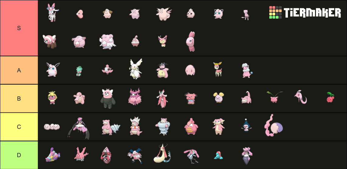 Pink Pokemon Tier List (Community Rankings) - TierMaker